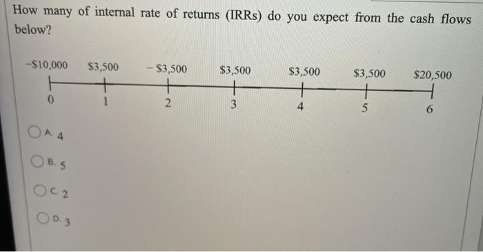 Solved How many of internal rate of returns (IRRs) do you | Chegg.com