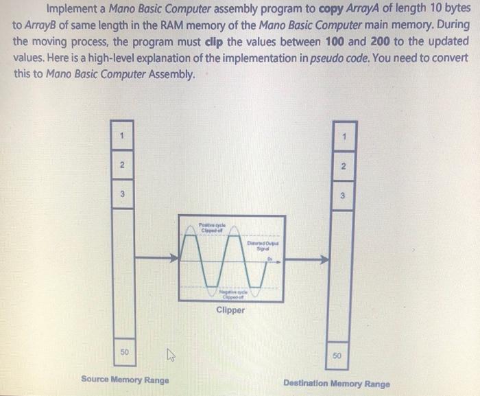 Solved Implement a Mano Basic Computer assembly program to | Chegg.com