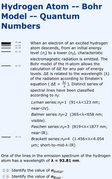 Solved Hydrogen Atom Model -- Quantum Numbers n = ∞ n = 5 n | Chegg.com