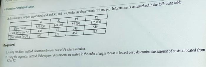 Solved - Quetiso Completion Status: Required: 1. Wisig the | Chegg.com