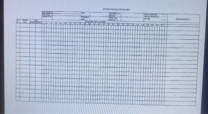 Solved Multiple Activity Chart: Determine the number of | Chegg.com