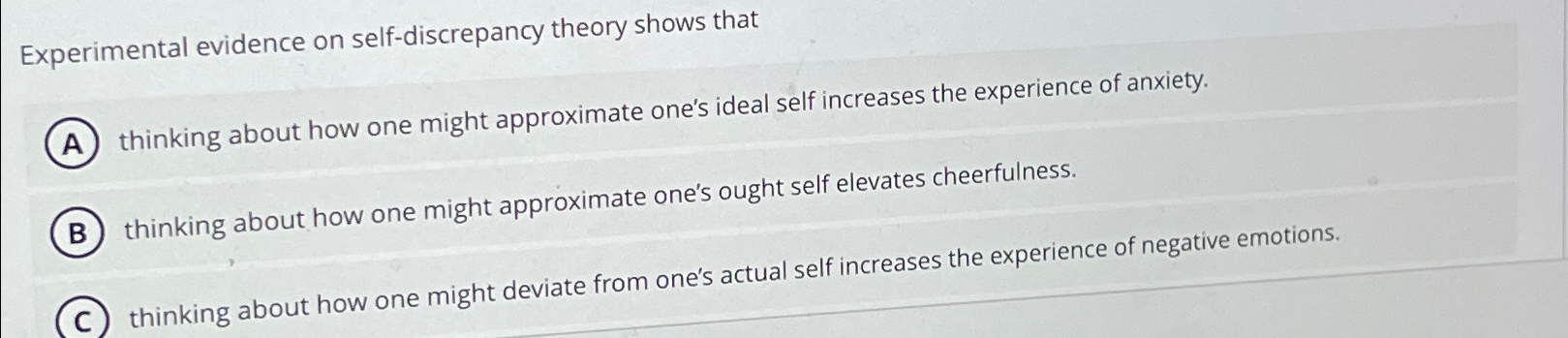 Solved Experimental evidence on self-discrepancy theory | Chegg.com