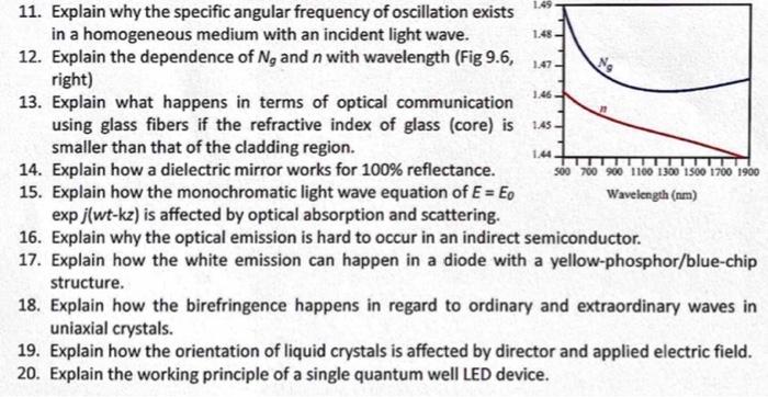 Solved 11. Explain why the specific angular frequency of | Chegg.com