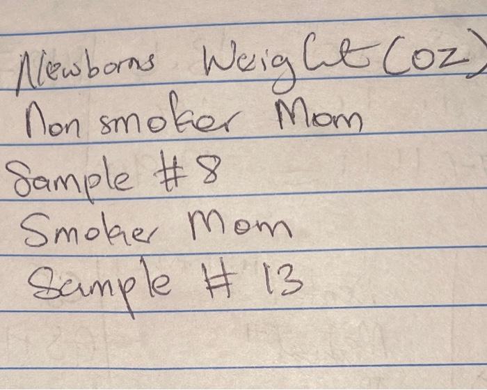 Solved Categorize the folllowing as categorical data, | Chegg.com