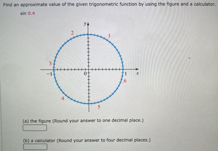 Solved Find an approximate value of the given trigonometric | Chegg.com