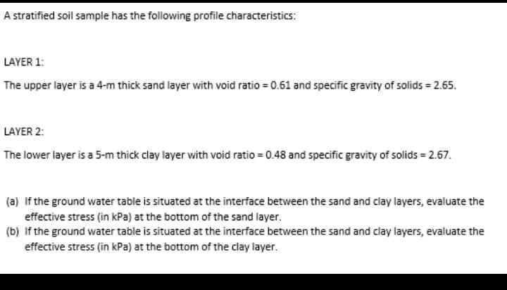 Solved A stratified soil sample has the following profile | Chegg.com