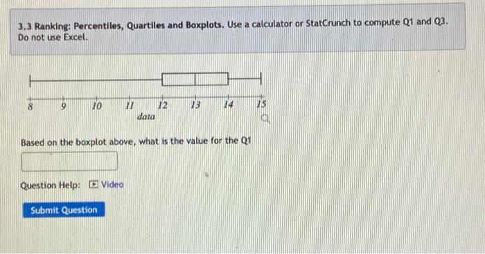 Solved 3.3 Ranking: Percentiles, Quartiles and Boxplots. Use | Chegg.com