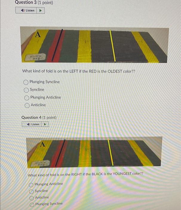 Solved What kind of fold is on the LEFT if the RED is the | Chegg.com