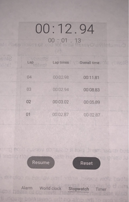 Solved 00:12.94 00 : 01.13 568 Se -802 Lap Lap times Overall | Chegg.com