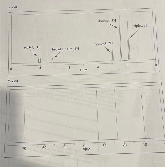 Solved Mass Spec.13C−NMRMass Spec.13C−NMR | Chegg.com