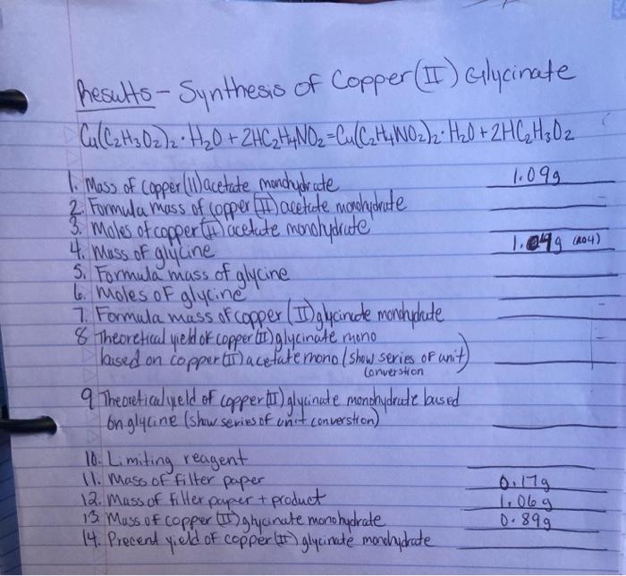 Solved Results Synthesis Of Copper Ii Glycinate