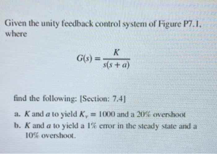 Solved Given the unity feedback control system of Figure | Chegg.com