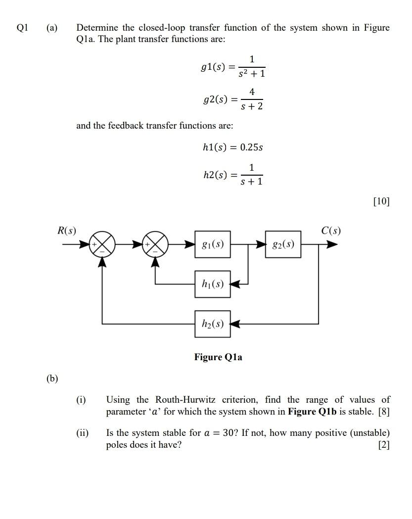 Solved Q1 (a) Determine the closed-loop transfer function of | Chegg.com