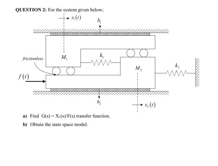 Solved Question 2 For The System Given Below X1 B O O 