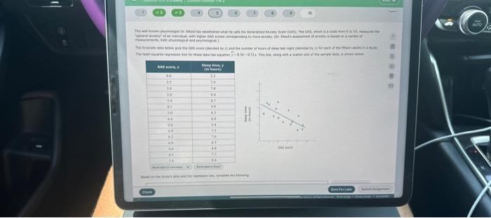 Based on the study's data and the regression line, | Chegg.com