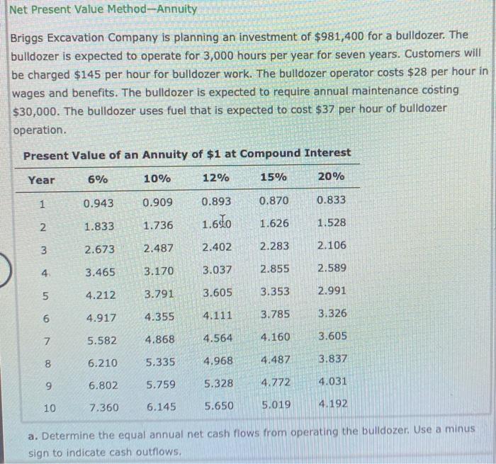 Solved Net Present Value Method-Annuity Briggs Excavation | Chegg.com