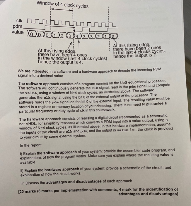 Window of 4 clock cycles clk N pdm nh value | Chegg.com