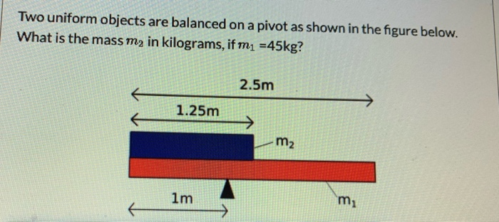 Solved Two uniform objects are balanced on a pivot as shown | Chegg.com