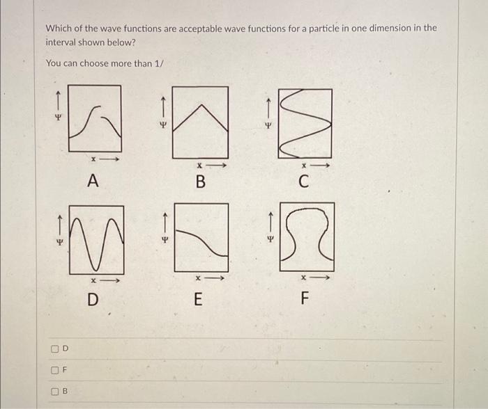 Solved Which of the wave functions are acceptable wave | Chegg.com