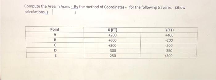 Solved Compute the Area in Acres - By the method of | Chegg.com