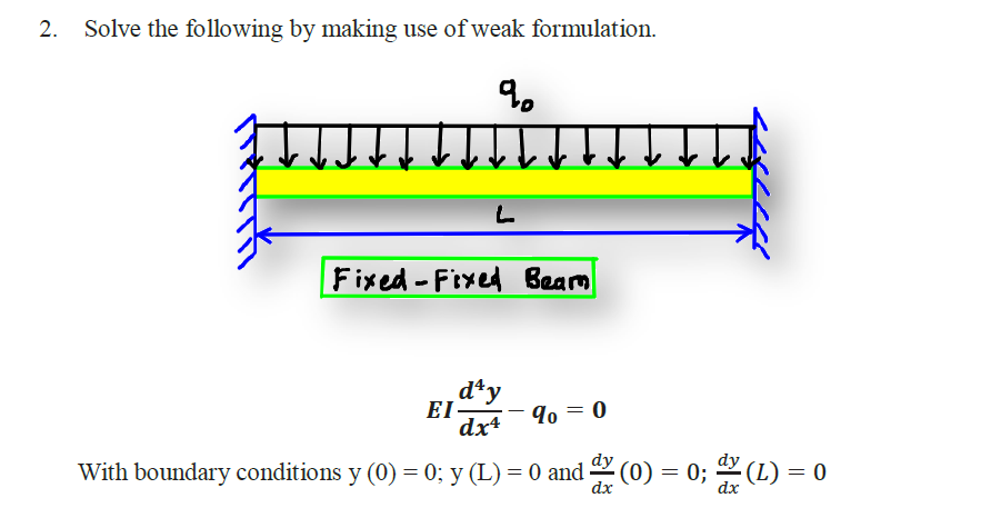 Solved Solve the following by making use of weak | Chegg.com