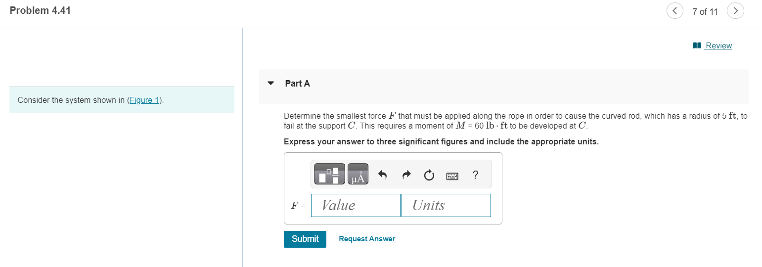Solved Part A Figuredetermine The Smallest Force F ﻿that