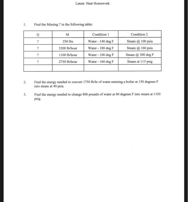 Solved LATENT HEAT • Latent heat calculation . 1b = m(hg - | Chegg.com