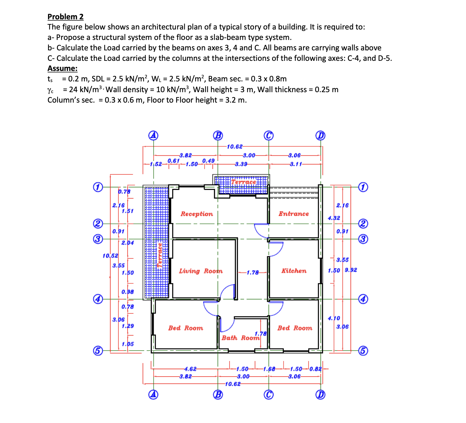 Solved Problem 2The figure below shows an architectural plan | Chegg.com