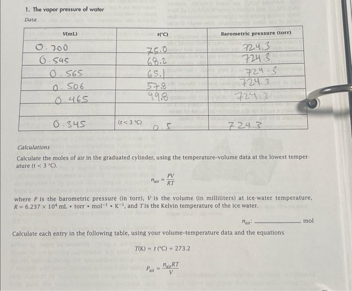Solved 1. The vapor pressure of water Data V(mL) Ⓒ.700 6.595 | Chegg.com