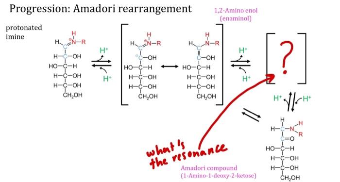 Solved what is the resonance structure to get amadori | Chegg.com