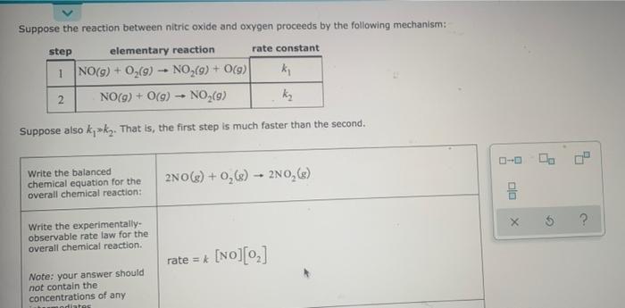 Solved Suppose the reaction between nitric oxide and oxygen | Chegg.com
