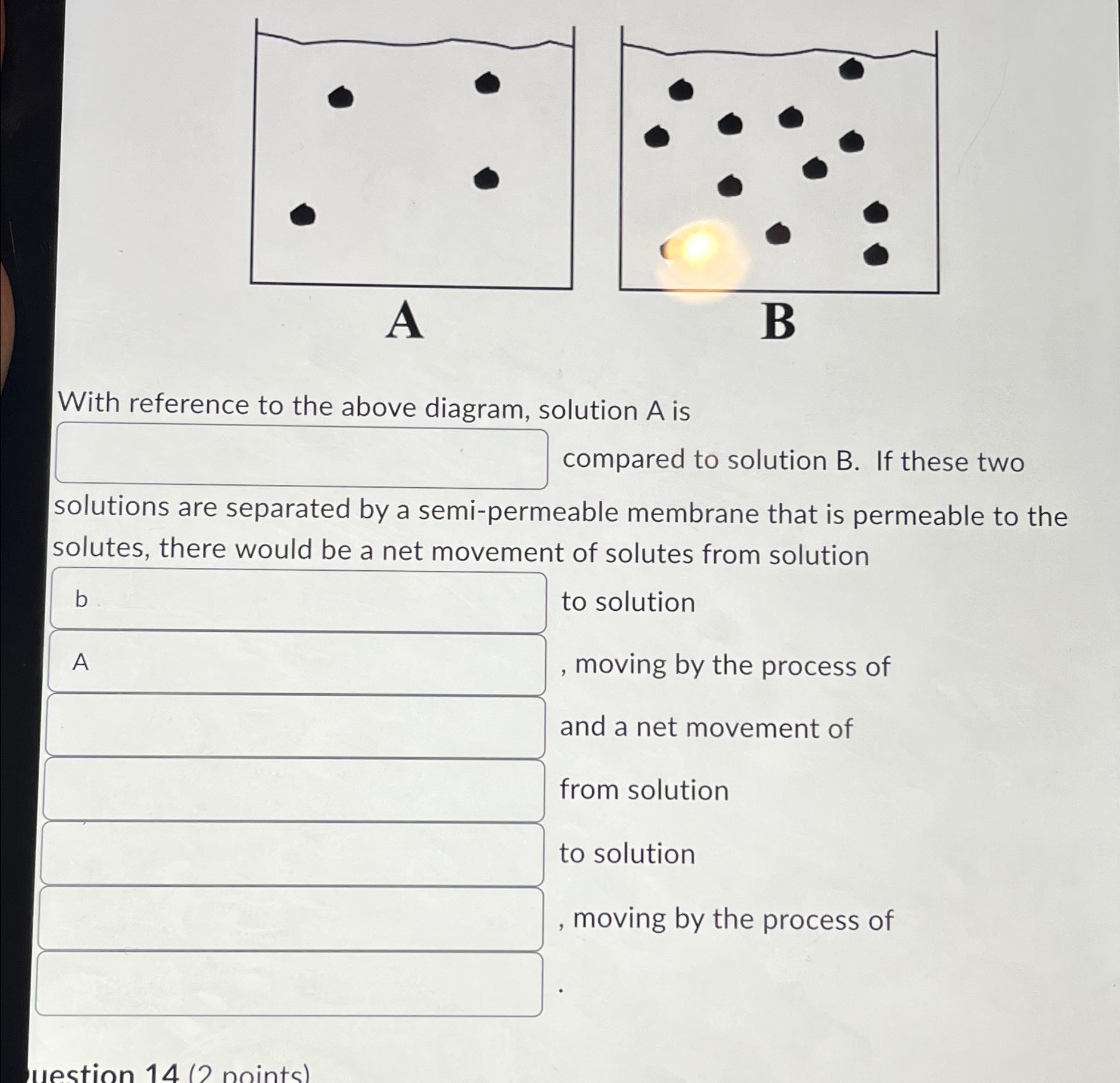 Solved With reference to the above diagram, solution A | Chegg.com