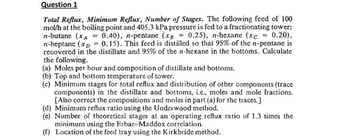 Solved Total Reflux, Minimum Reflux, Number of Stages. The | Chegg.com