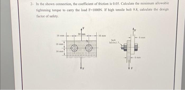 Solved 2- In the shown connection, the coefficient of | Chegg.com