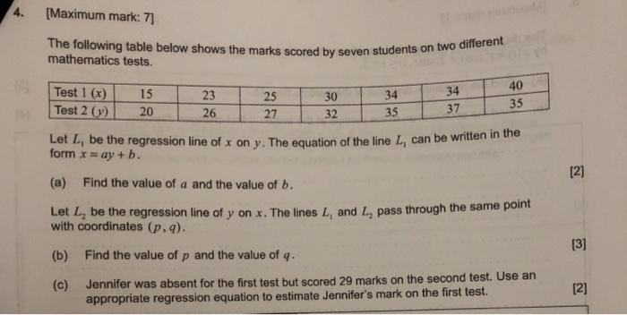 Solved 4. [Maximum mark: 7] The following table below shows | Chegg.com