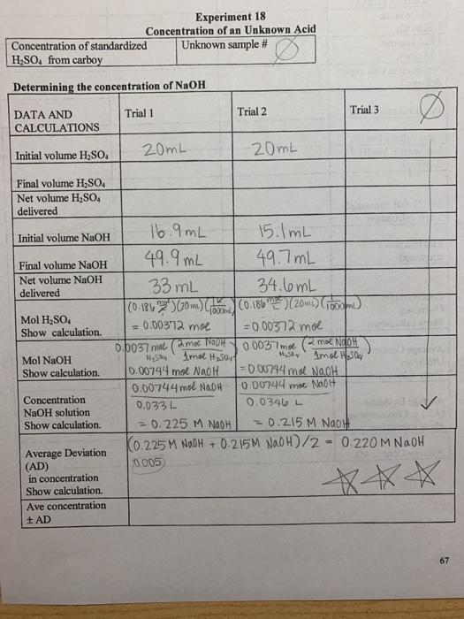 Solved Experiment 18 Concentration of an Unknown Acid | Chegg.com