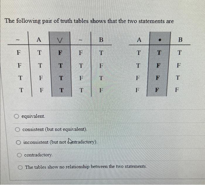 Use a short form truth table to answer the following | Chegg.com