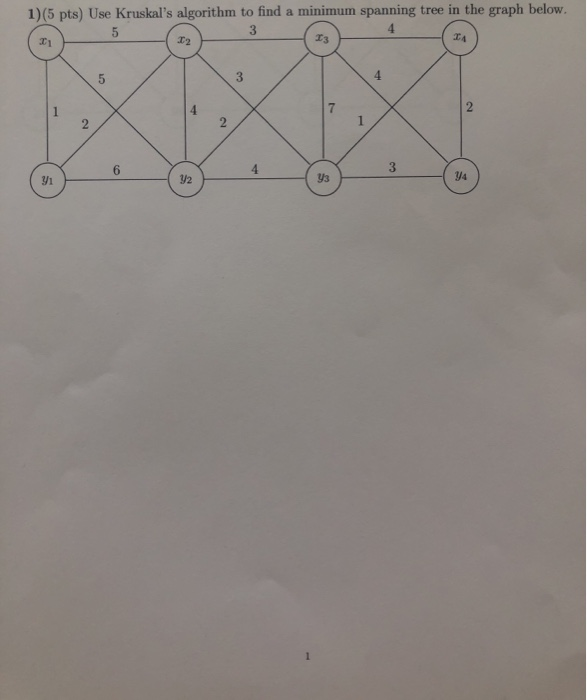 Solved 1)(5 pts) Use Kruskal's algorithm to find a minimum | Chegg.com