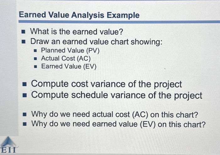 Solved complete the missing parts in the table and answer | Chegg.com
