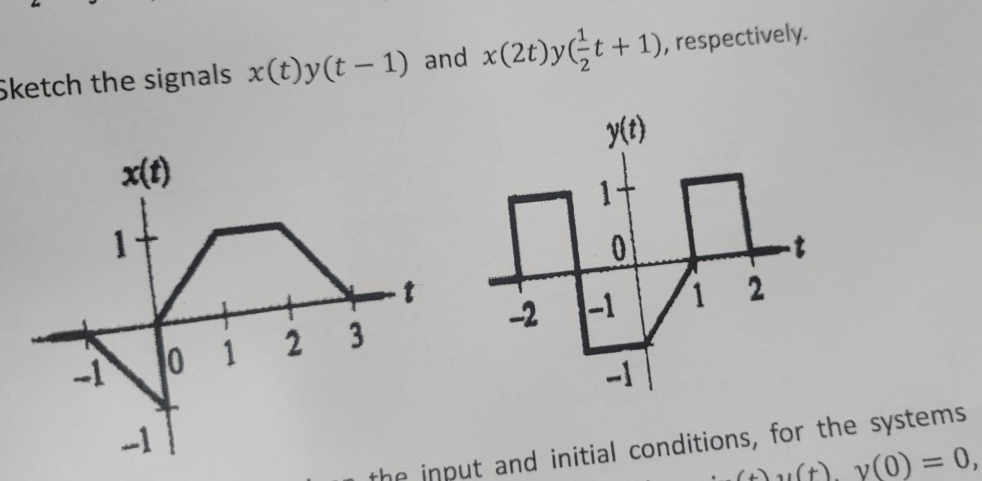 Solved jetch the signals x(t)y(t−1) and x(2t)y(21t+1), | Chegg.com