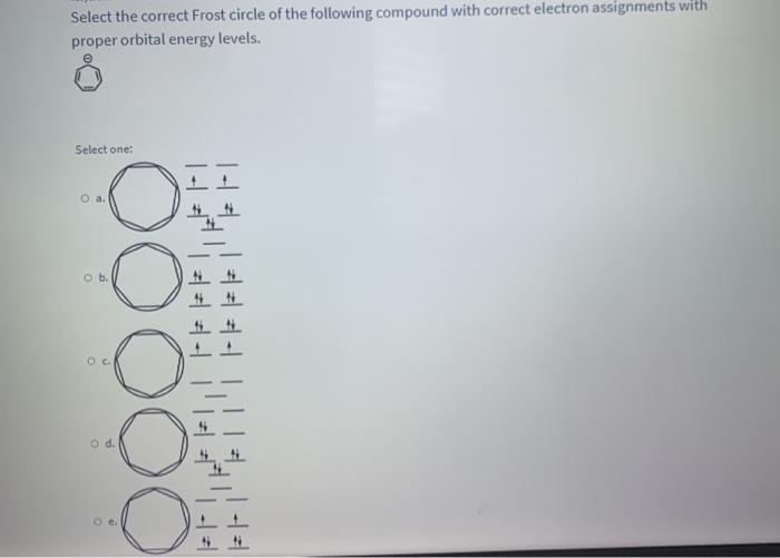 Solved Select the correct Frost circle of the following | Chegg.com