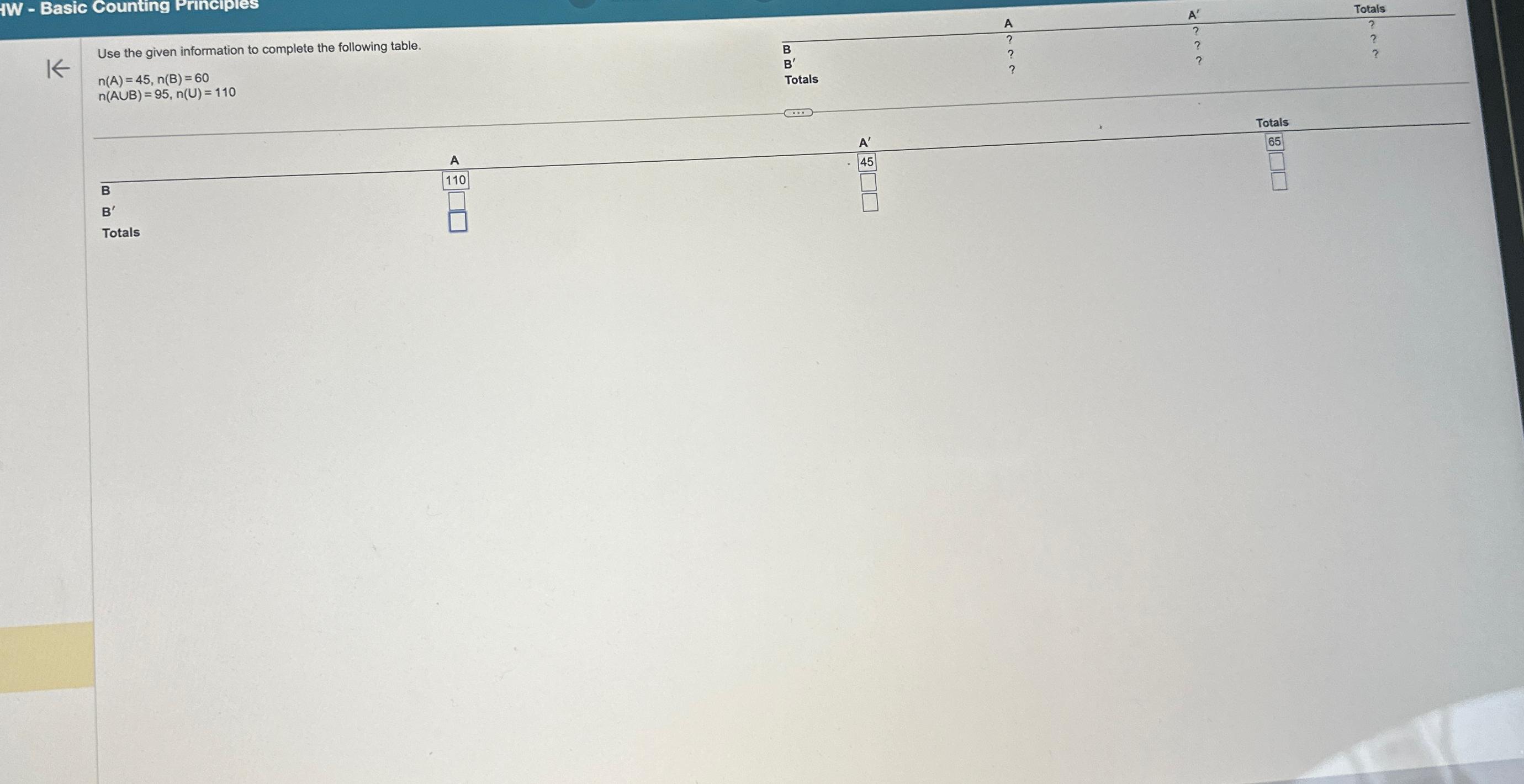 Solved K\\nUse the given information to complete the | Chegg.com