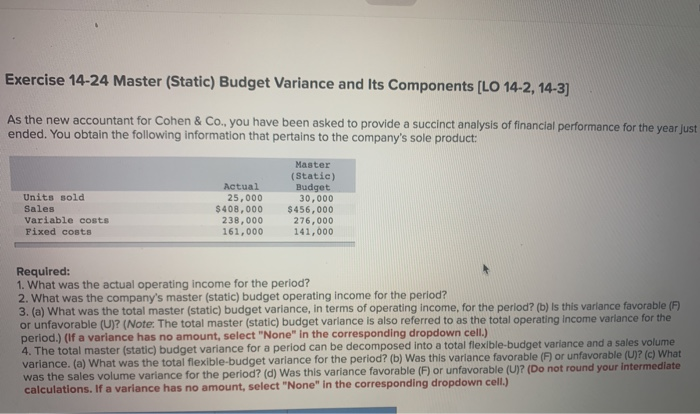 Solved Exercise 14-24 Master (Static) Budget Variance and | Chegg.com