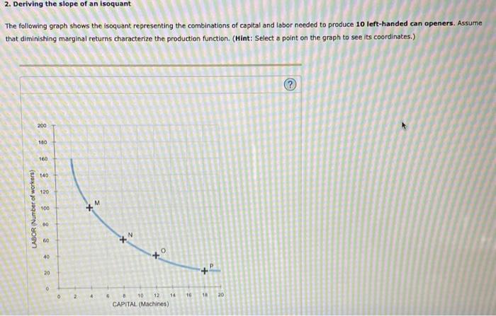 Solved 2. Deriving the slope of an isoquant The following | Chegg.com