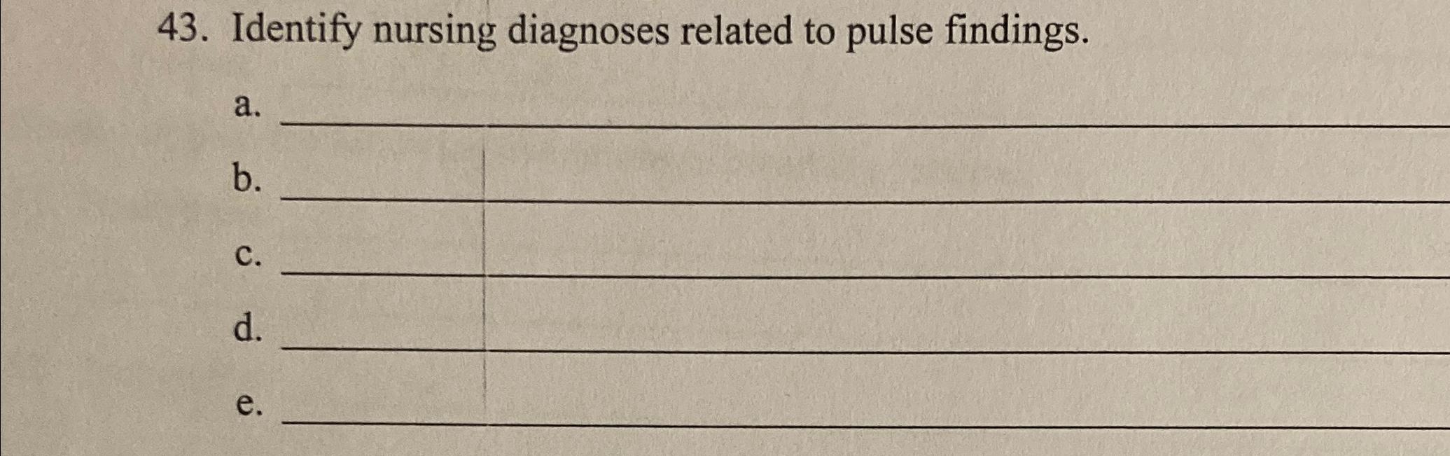 Solved Identify nursing diagnoses related to pulse | Chegg.com