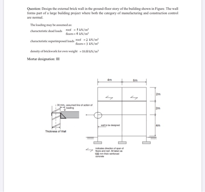 Solved Question: Design the external brick wall in the | Chegg.com