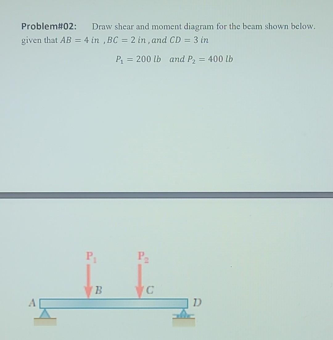 Solved Problem\#02: Draw shear and moment diagram for the | Chegg.com