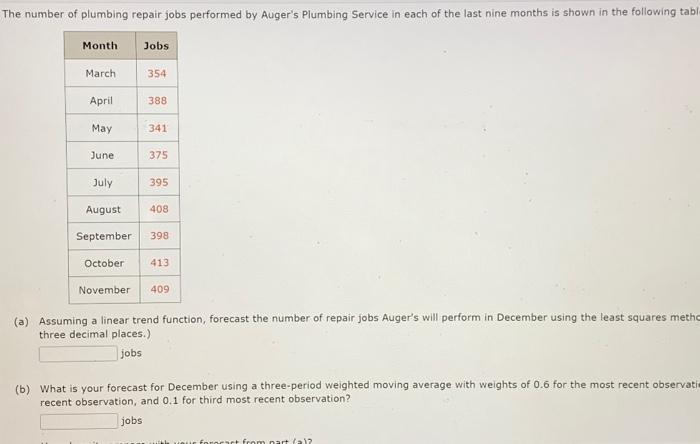 Solved (a) Assuming a linear trend function, forecast the | Chegg.com