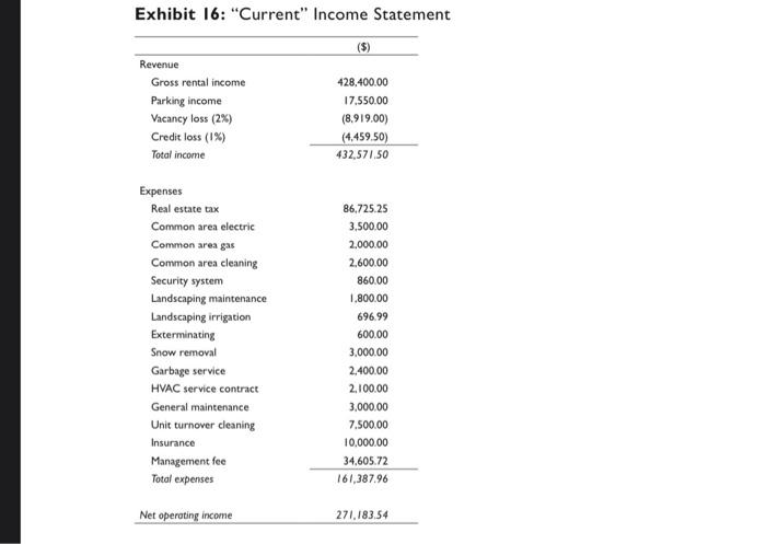 Create A 5 Year Proforma Based On The Exhibit 16