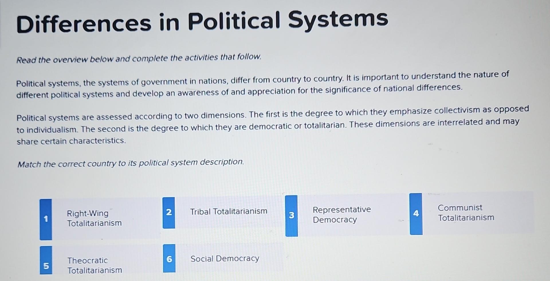 Solved Differences in Political SystemsRead the overview | Chegg.com